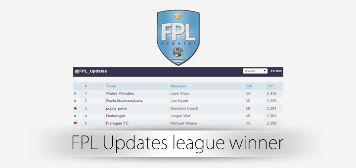 An interview - The winner of the FPL Updates league - FPL Updates